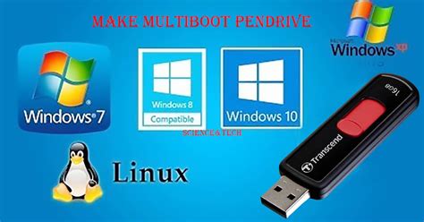 Yumi का उपयोग करके मल्टीबूटेबल Pendrive बनाएं Innovativeworld
