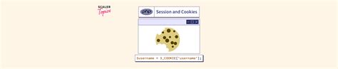 Difference Between Session And Cookies In Php Scaler Topics