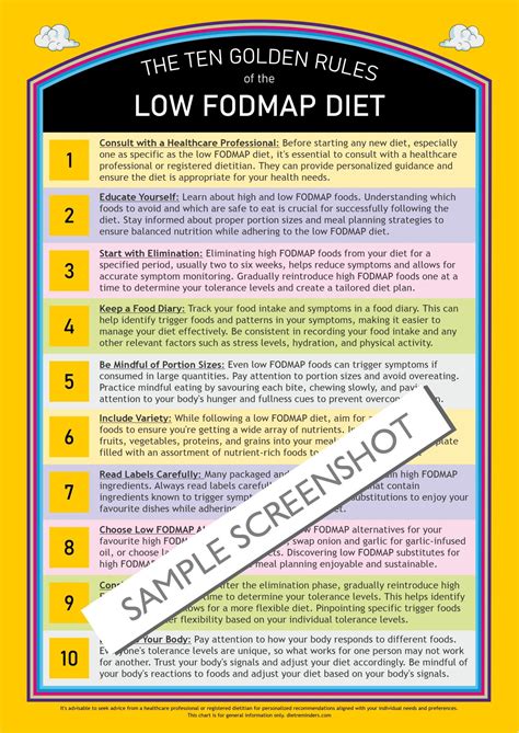 Low Fodmap Diet 10 Golden Rules Overview Printable Pdf Etsy