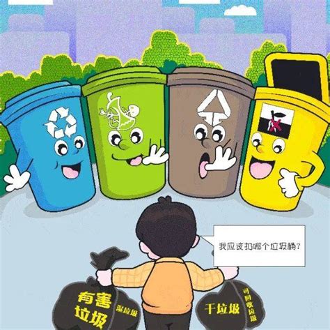 【科普】垃圾分类小知识，你知多少？ 生活 回收 废塑料