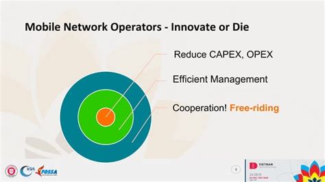 Zero Touch 5g Slicing Infrastructure Management Thủy Đặng Trinh Nguyen Pptx