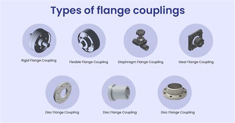 Flange Couplings Strong Reliable Connections For Industry