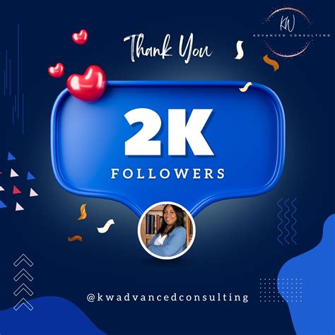 Kw Advanced Consulting Llc On Linkedin Healthcarecompliance