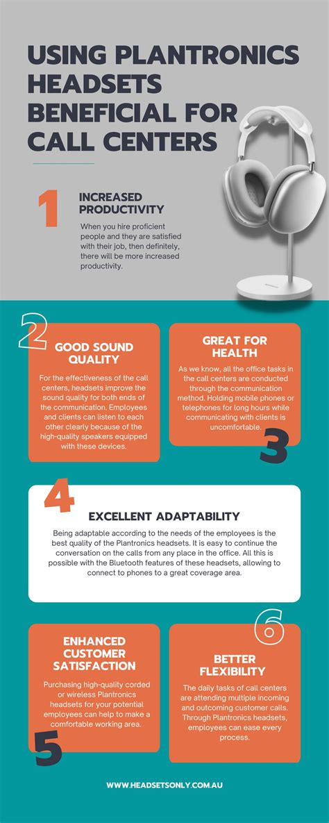 Using Plantronics Headsets Beneficial For Call Centers By Headsetsonly Issuu