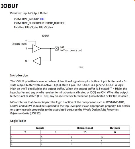 IOBUF的用法 FPGA 开发圈