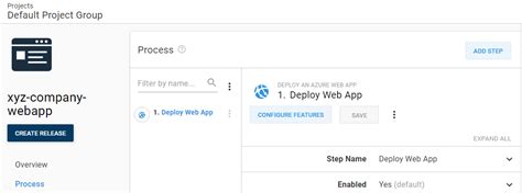 Ci Cd Pipeline Using Teamcity And Octopus By Mohit Gupta Azurediary