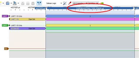 Serial UART And How It Works Martyn Currey Serial UART And How It Works Martyn Currey