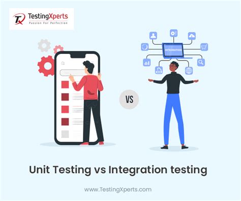 Unit Testing Vs Integration Testing Social Social Social Social
