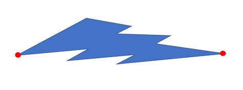 R How To Embed An Image Within A Ggplot Figure And Control The Margins Stack Overflow