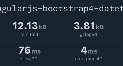 Ui Platformangularjs Bootstrap4 Datetimepicker Bundlephobia