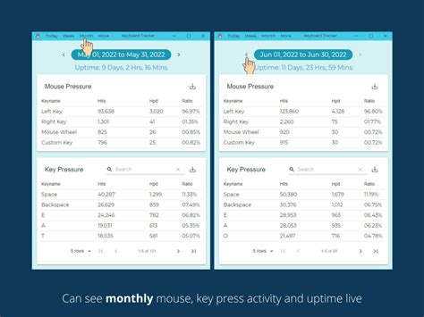 A Cross Platform Desktop Application That Supports Windows Linux And Macos Upwork