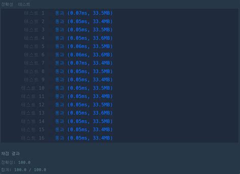 Lv Js S Blog