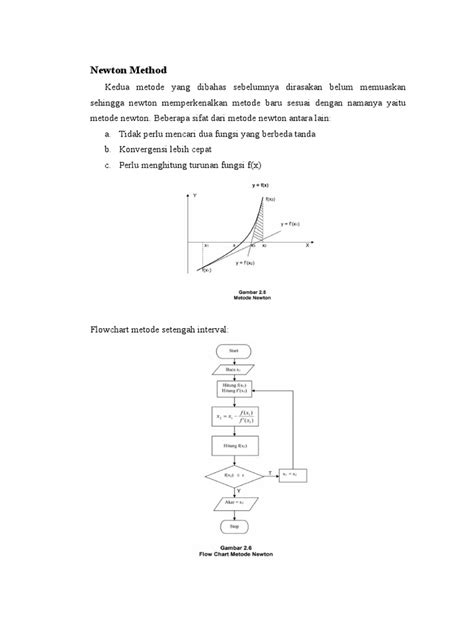 Materi Newton Method Pdf