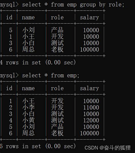 数据库 ——聚合查询 Csdn博客