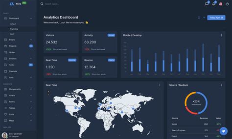 Part 21 Exploring Material Ui Navbar — Responsive App Bar With Drawer Part 4 By Md Enayetur
