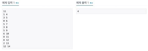 [백준] 회의실 배정 그리디 알고리즘 1931번