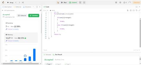 Abhinav Kumar On Linkedin Hey Everyone I Have Just Solved Leetcode