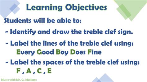Treble Clef Notes TEACHING LEARNING MEDIA Treble Clef Notes TEACHING LEARNING MEDIA