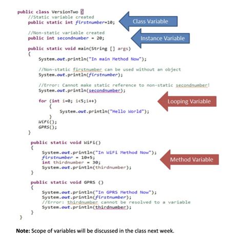 Solved Scope Of Variables Q State Briefly A What Is A Chegg