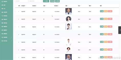 Nodejs毕设 成都宠爱友佳医院智能健康管理系统 论文程序 Csdn博客