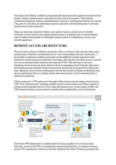 Implement Secure Remote Access Protocols Nowadays The Mobility