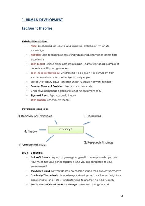 Mind Brain And Behaviour Ii Notes Psyc10004 Mind Brain And Behaviour 2 Unimelb Thinkswap