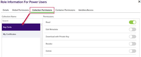 certificate permissions