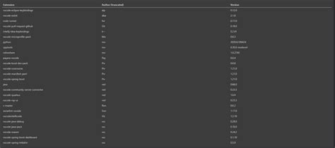 Integrated Terminal Not Working · Issue 106181 · Microsoft Vscode · Github