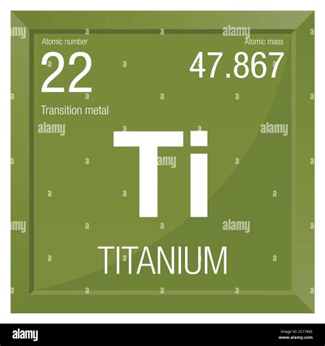 Titanium Symbol Element Number 22 Of The Periodic Table Of The Elements Chemistry Square