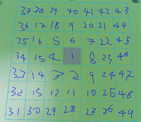 Mathematical Algorithm Scripting Support Developer Forum Roblox