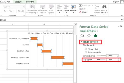 How To Create Gantt Chart In Excel