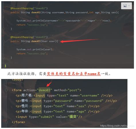 Springmvc 接收数据springmvc接受数据 Csdn博客