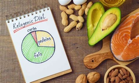 Keto Diet Is The New Fad Followed To Lose Weight As Well As Cancer Advantages And Disadvantages