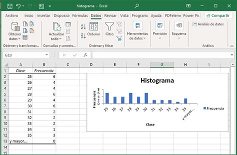 Como Hacer Un Histograma En Excel Eroppa