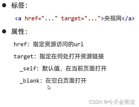 Html、css Csdn博客