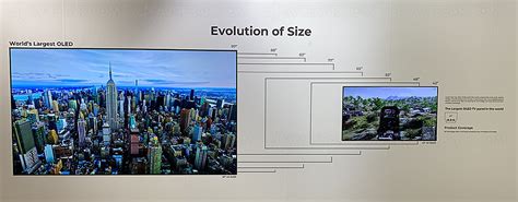 Ifa Oled Tv Panel Lg Display Announces A New Generation