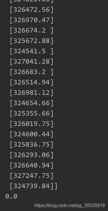 使用全连接神经网络loss为0的问题 Csdn博客