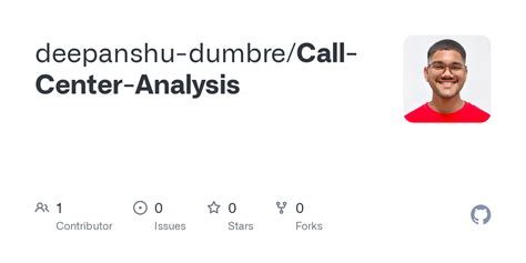 GitHub Deepanshu Dumbre Call Center Analysis