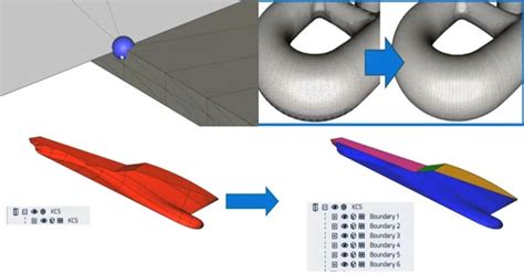 Cleaning Marine Geometries Has Never Been Easier Computational Fluid Dynamics Cadence Blogs
