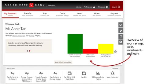 Bringing You An All New Dbs Ibanking Experience