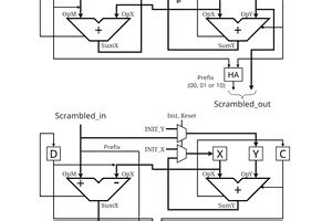 All Projects Hackaday Io