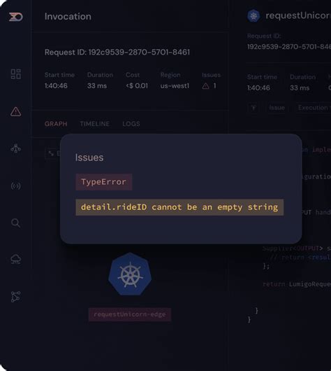 Lumigo Microservice Monitoring And Troubleshooting Platform