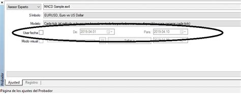 Como Realizar Un Backtest En Metatrader 4