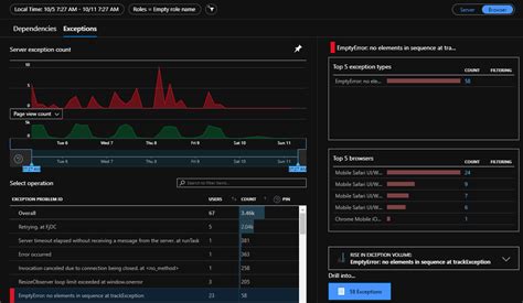 Getinertbodyelement Returns Null Crashing In Sanitizehtml Issue Angular Angular