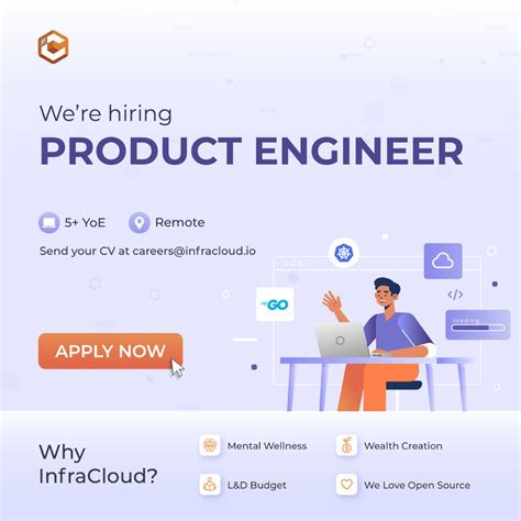 Infracloud Technologies On Linkedin Botkube Tinkerbell