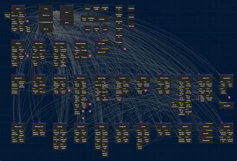 100 Good Twine Sugarcube Guide By Manonamora
