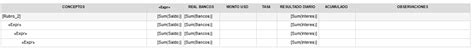 Reporting Services Get Total From Two Different Datasets Into A Third