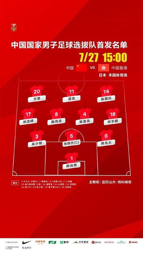 东亚杯最后一战！中国男足vs中国香港首发：方昊、戴伟浚首发国足选拔队名单