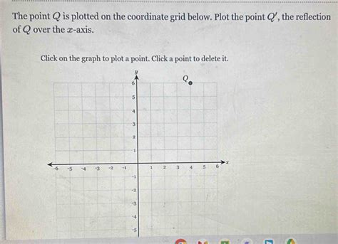 solved the point q is plotted on the coordinate grid below plot the point q the reflection