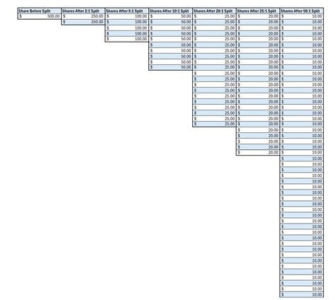Serene Financial Solutions Financial Planning And Investment Management
